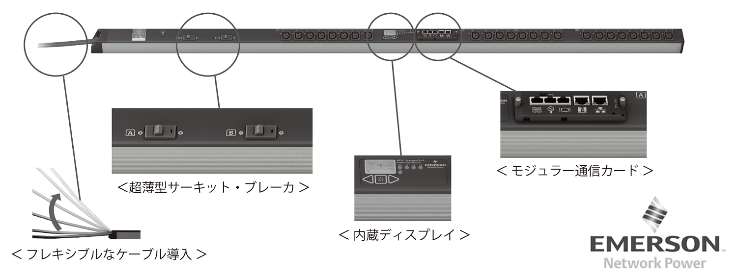 マネージド・ラック PDU MPH2™ ｜ 中央電子株式会社