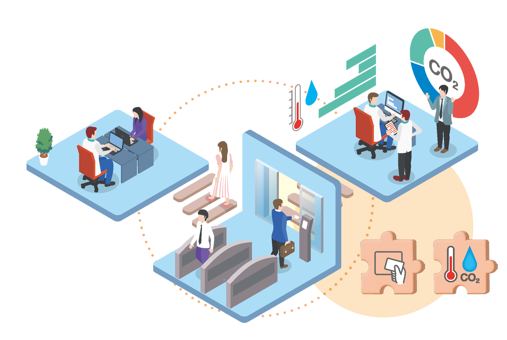 セキュリティと環境監視の統合管理ソフトウェアAcsaran-DX ｜ 中央電子株式会社